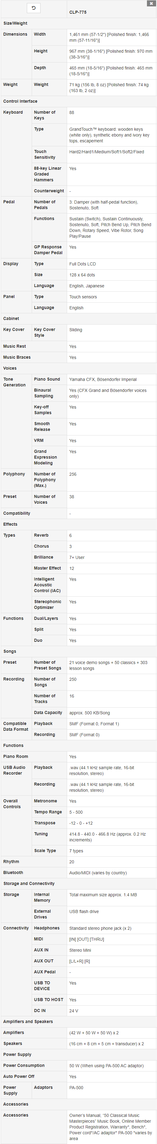 Yamaha Clavinova CLP-775 Digital Piano With Piano Bench - White (CLP775 ...